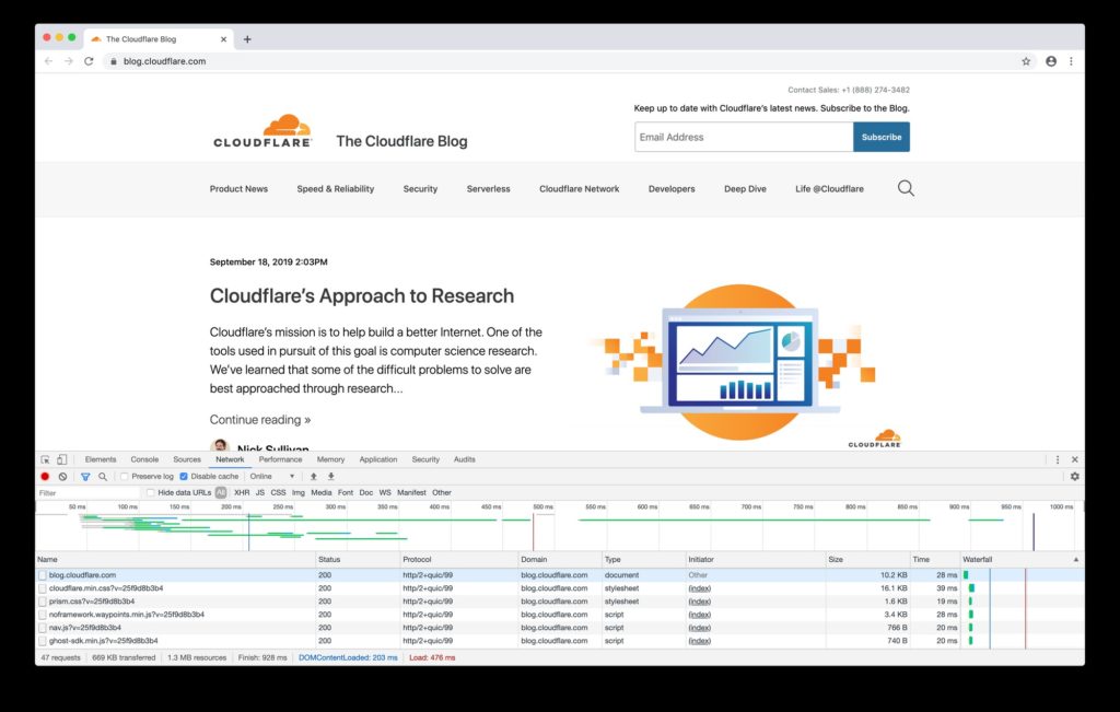 Le Web devient plus sûr à mesure que Cloudflare, Firefox et Chrome ...